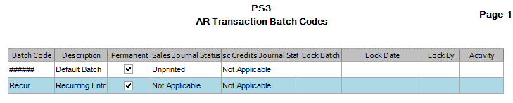 Transaction Batch Codes